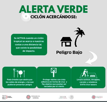 Alerta verde en 11 municipios de Sonora por “Bud” :: Ser noticia ...